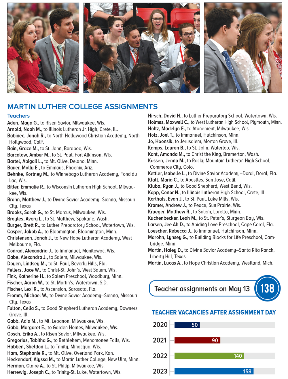 2023 Martin Luther College graduates – FORWARD IN CHRIST